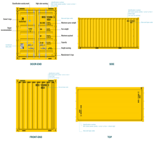 The Significance of Container Numbers and Markings in the Shipping Industry - Shipping ...